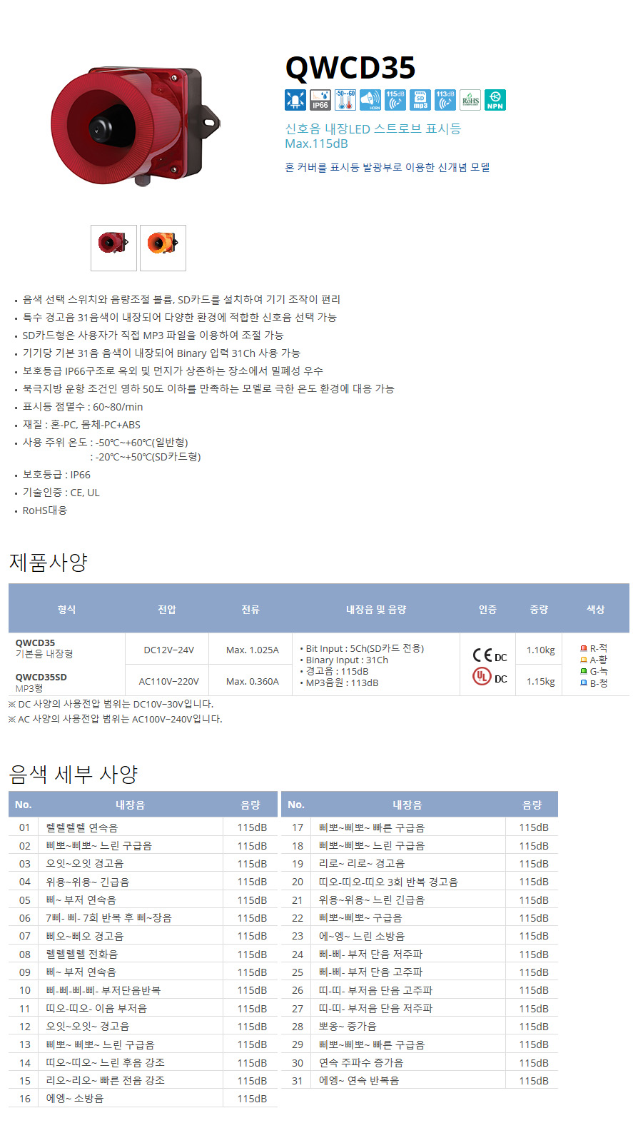 방범 보안 안전 경호 호신용품 전문점 -안전정보시스템 (고도텍) - 신호음내장 경고등 QWCD35